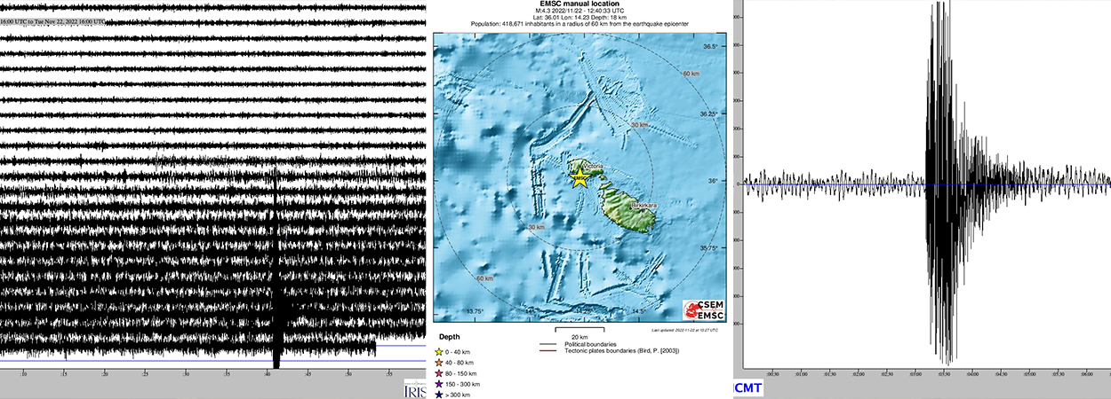 Earthquake recorded by JC seismometer - Newspoint - University of Malta