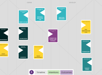 CourseKit: Creative cards for co-designing education - Newspoint ...