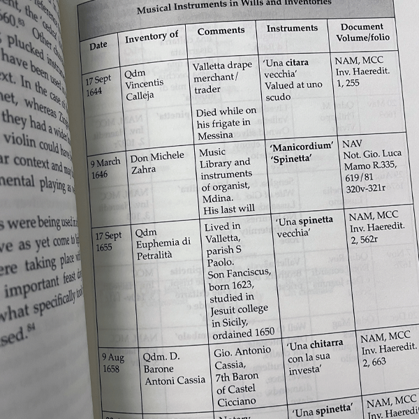 New publication: Musical culture and the chitarraro - Newspoint ...